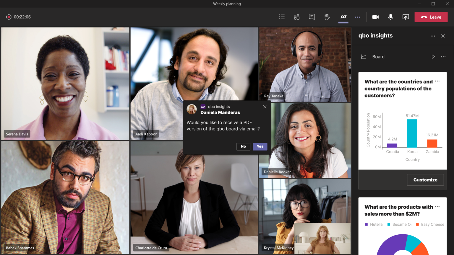 Top 10 Benefits Of Microsoft Teams (Why Your Organization Needs It ...
