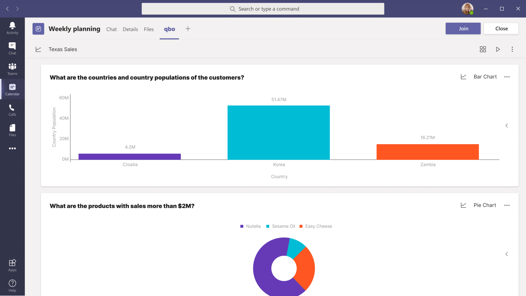 Top 10 Benefits Of Microsoft Teams (Why Your Organization Needs It ...